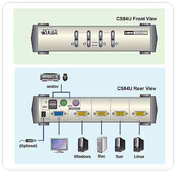 ATCS84U ATEN KVM CS84U 1:4U+P鐵含 ATEN KVM CS84U 1:4U+P鐵含 - kt.net-線上購物