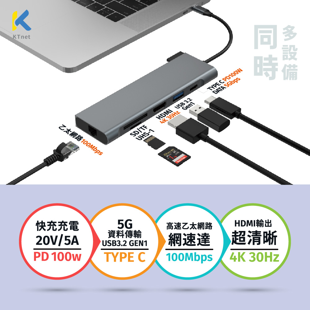 KTHHUBT701 ktnet T701 TypeC 7合1多功擴充集線器 【KTnet】T701 TypeC 7合1多功擴充集線器 支援 ...